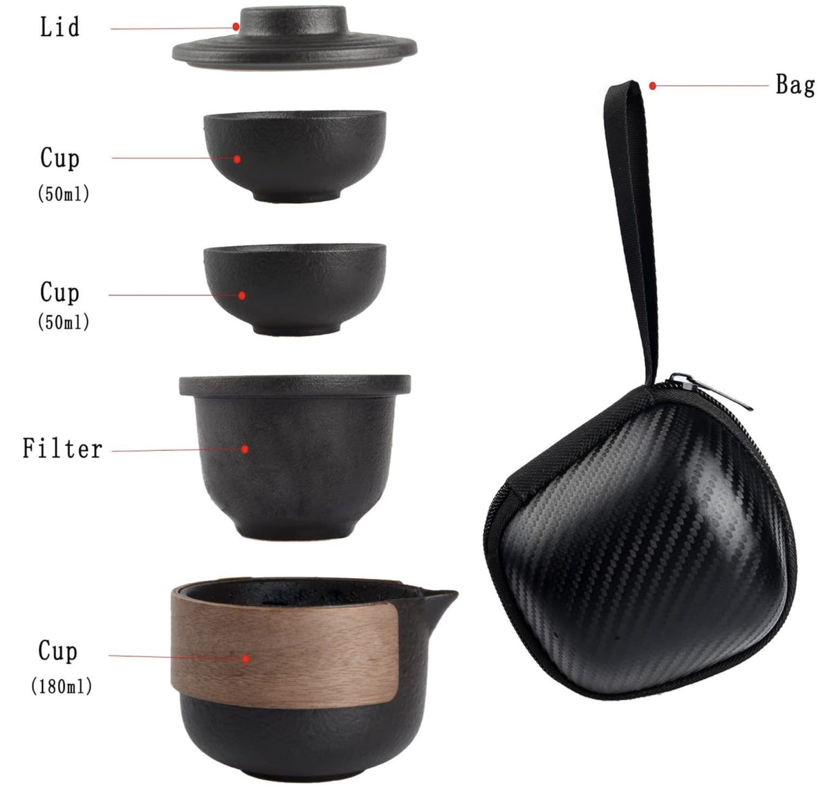 Travel Gung Fu Tea Set - Add $30 Of Products And Use Code GUNGFU To Re ...